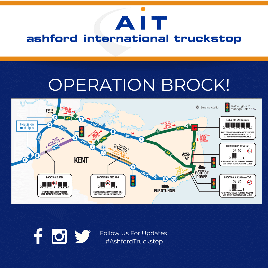 Operation Brock – Ashford International Truckstop